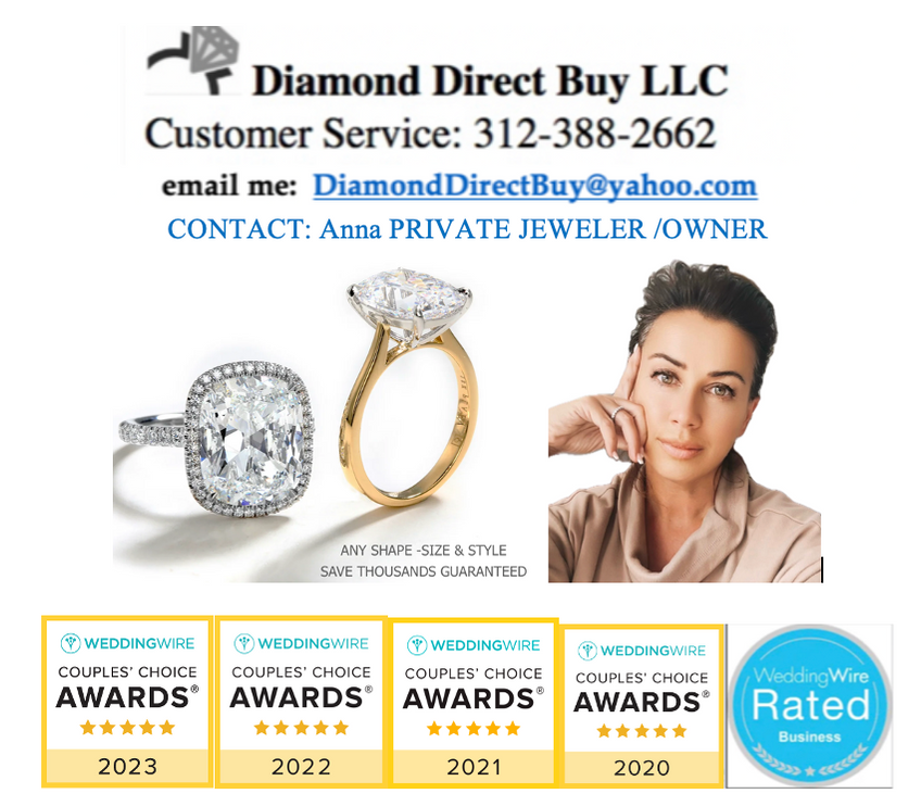 DiamondDirectBuy.com | Diamond Direct Buy